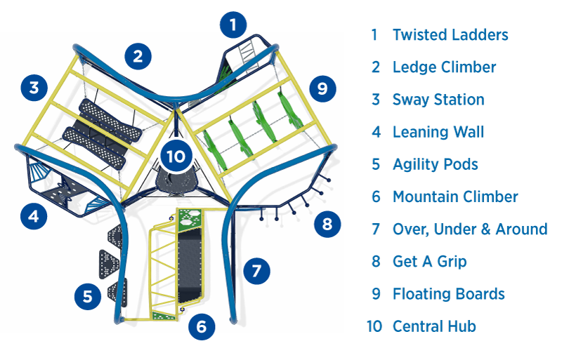 The Stadium - Compact Obstacle Course