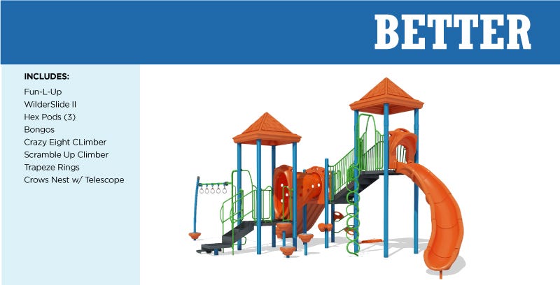 How to Build a Playground for Your Budget