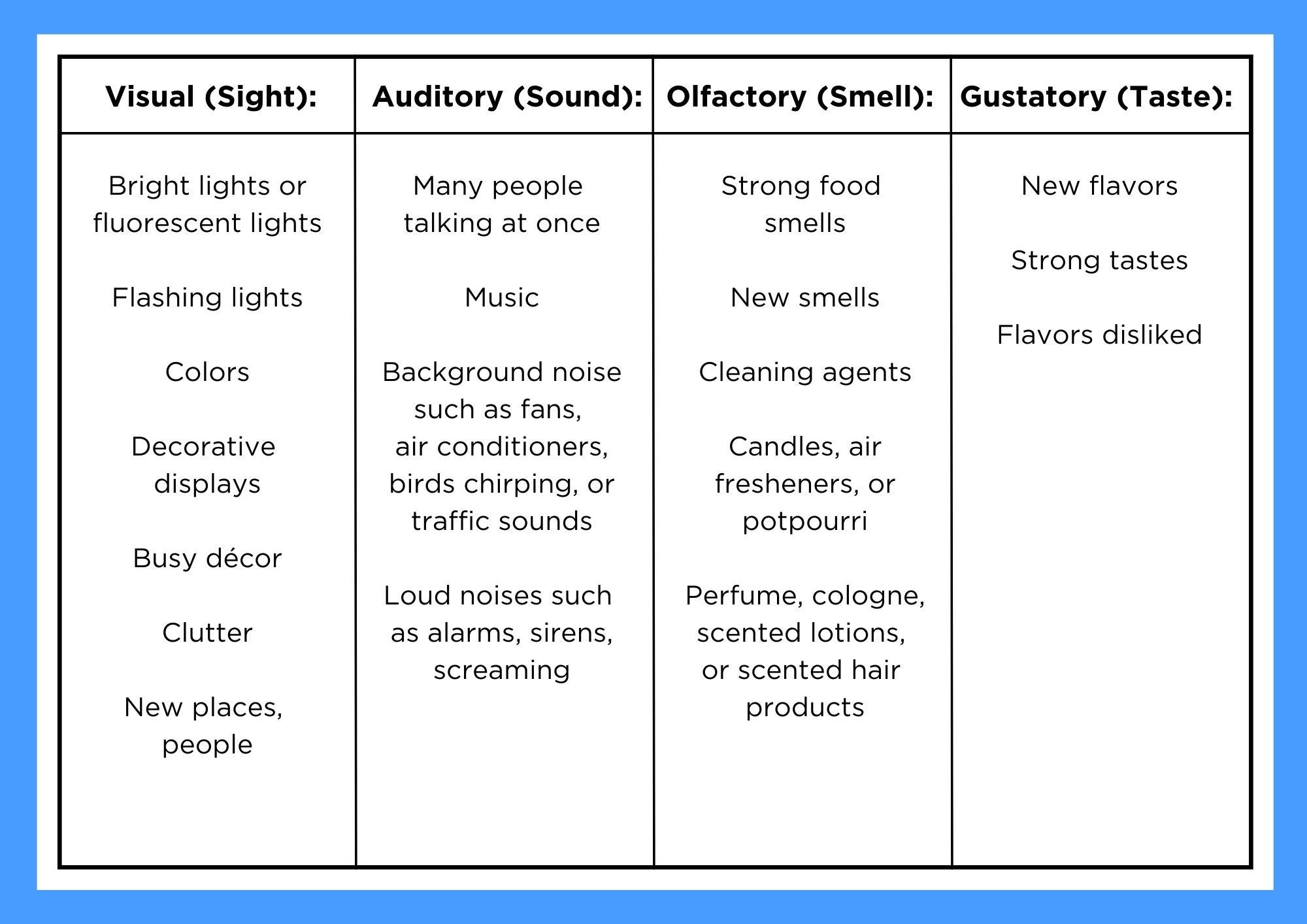 Preventing sensory overload on the playground